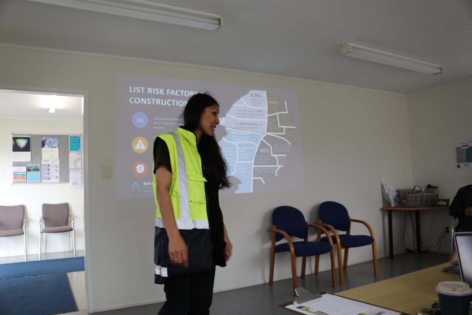 2023 Taranaki Apprentice Safety Challenge - New Plymouth Injury Safe - NPiS